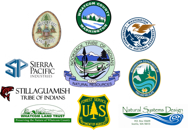 Nooksack Indian Tribe Climate Change Adaptation Plan for Key Species ...